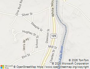 Milton NH Real Estate & Homes for Sale in Milton New Hampshire ...